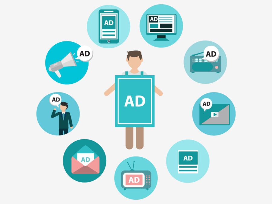 Social Media Retargeting Ad Services